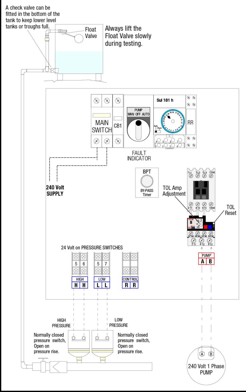 Automatic tank filling using a float valve | Automate the bore pump